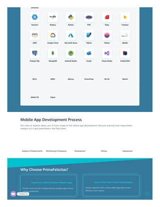 Top Mobile App Development Companies in 2025.pdf