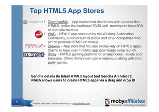 Mobile HTML5 Guide | PPT