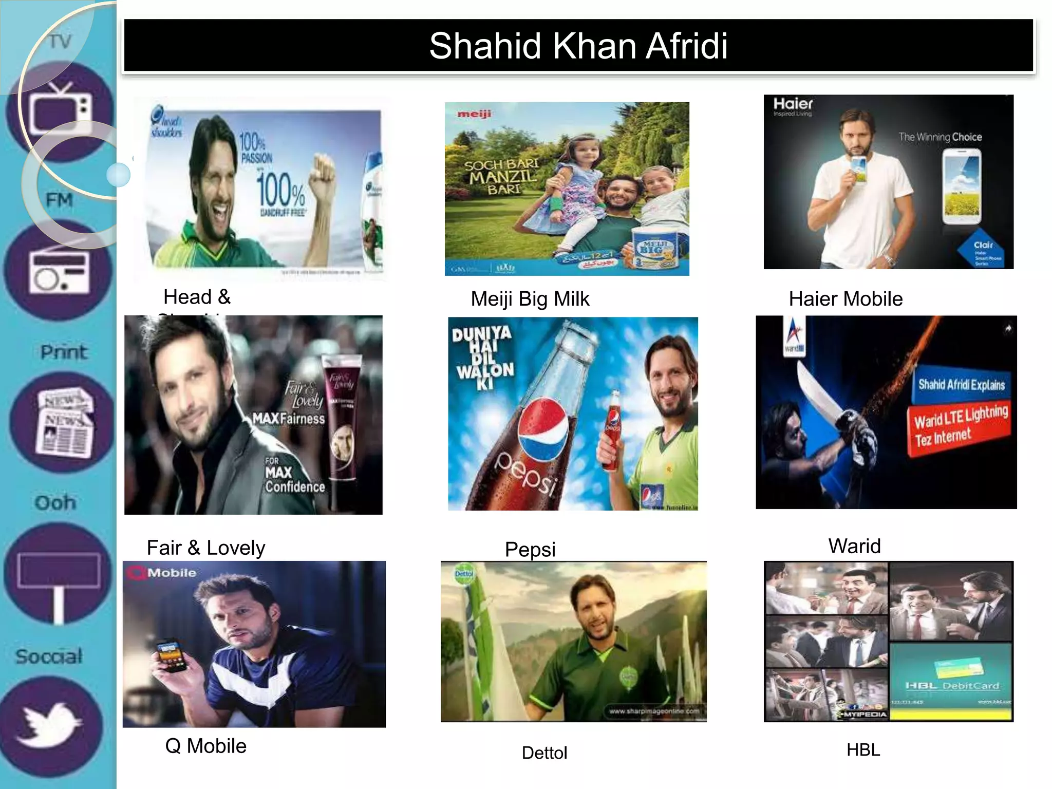 Top dominating models in TVCs in the year 2015 | PPT