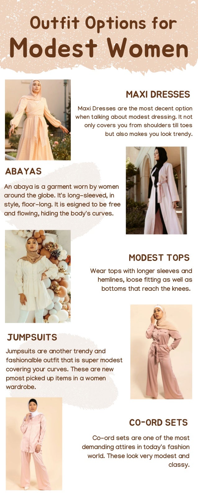 Top modest wear options for women.pdf
