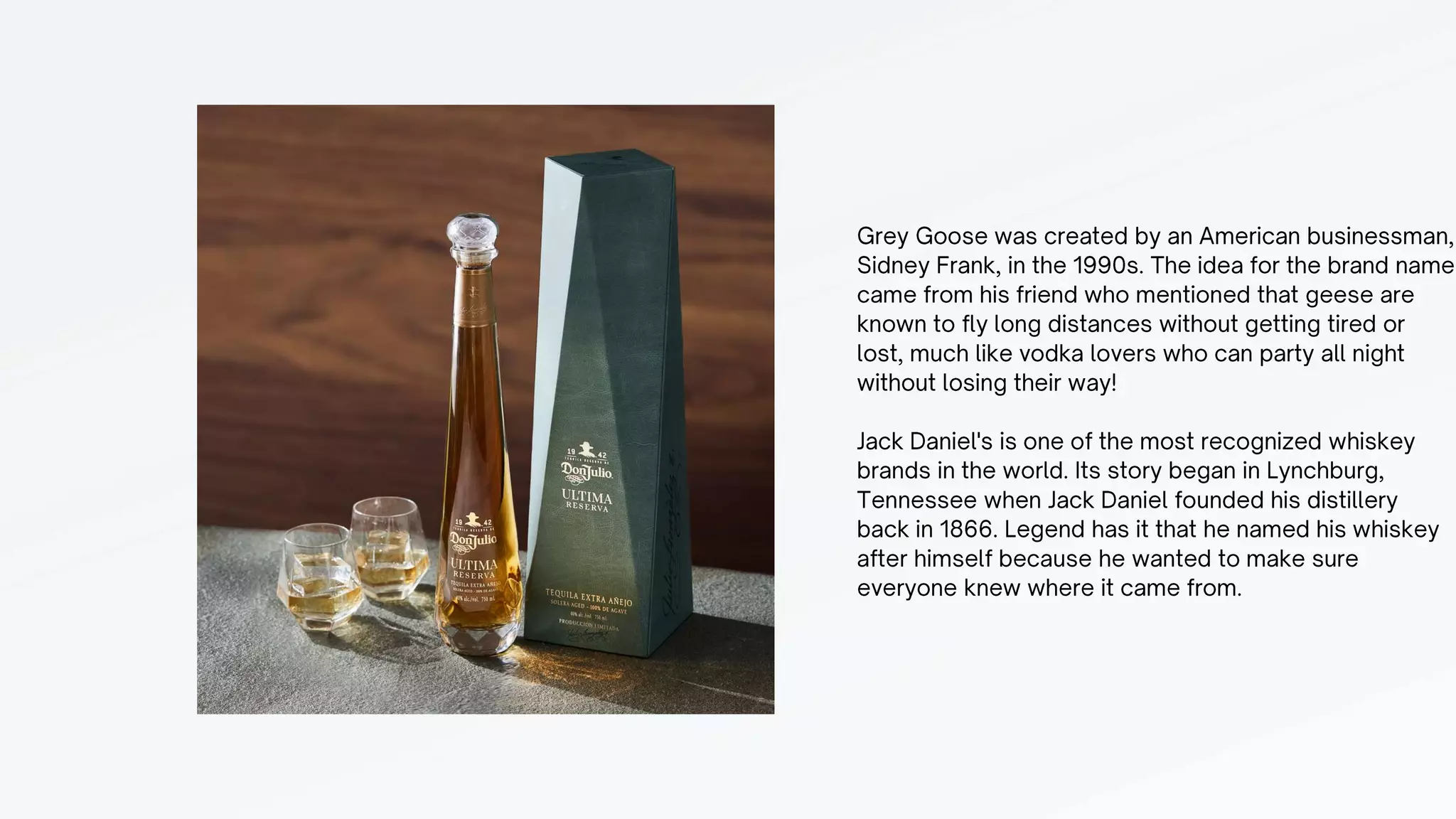 Top Most Iconic Alcohol Brand Names in History | PPTX