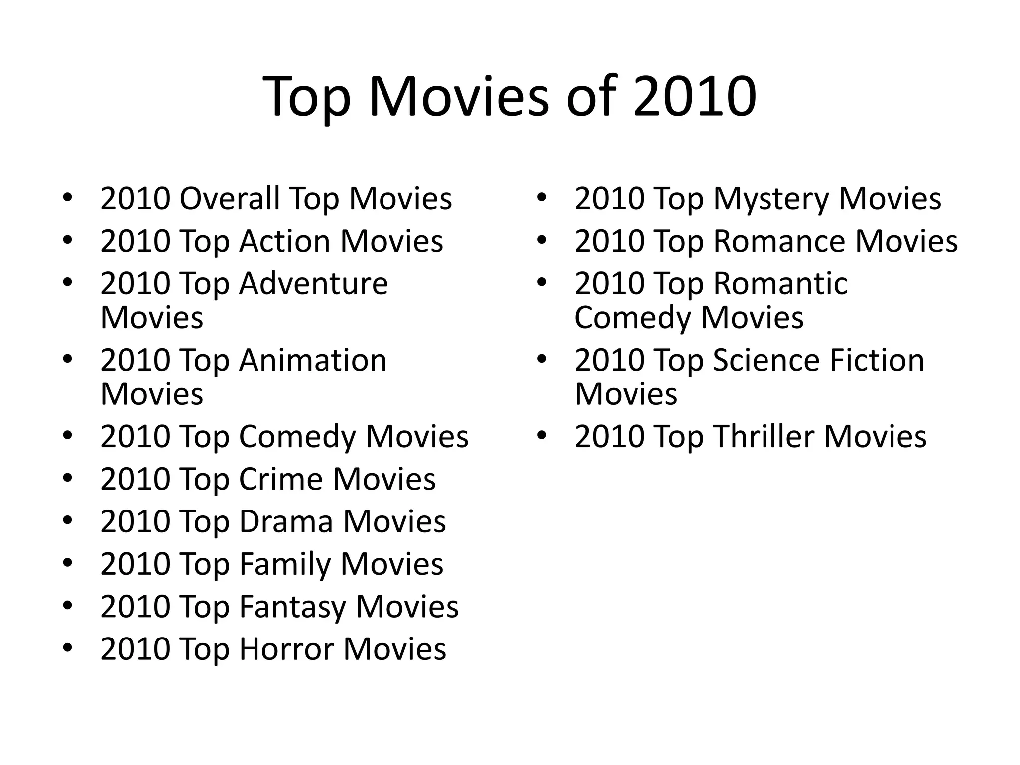Top movies of 2010 | PPTX