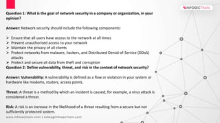 Top Network Security Interview Questions That You Should Know.pptx