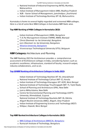 List of Top NIRF Ranking Institutions in Karnataka and India.pdf
