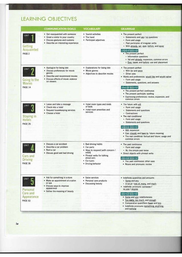 Top Notch 2 Third Edition.pdf