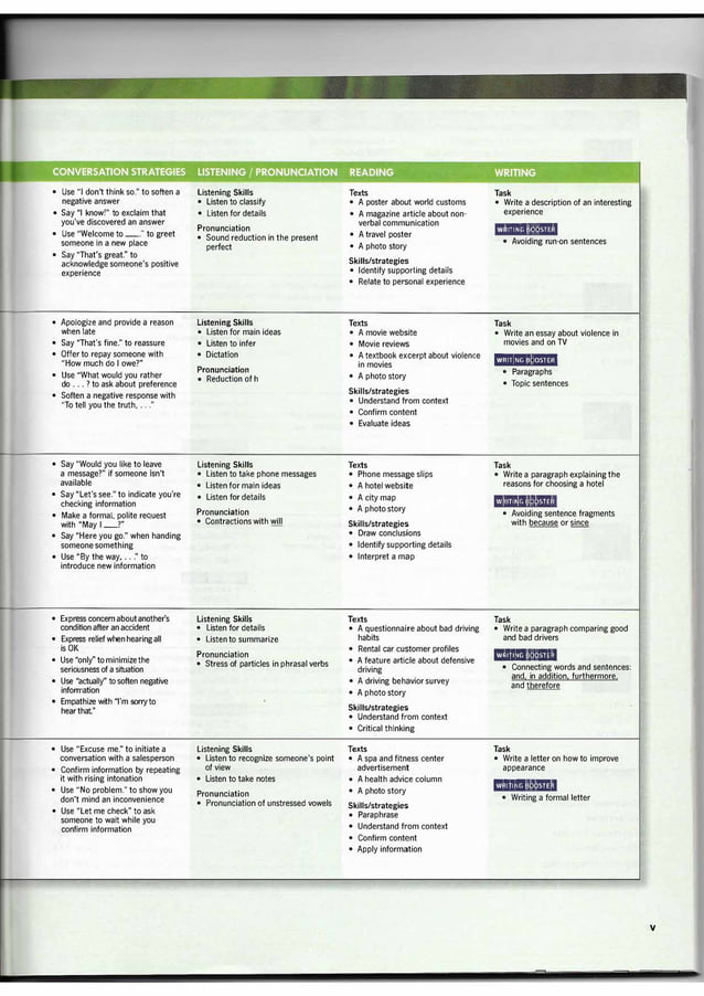 Top Notch 2 Third Edition.pdf