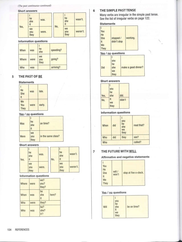 Top Notch 3 Student Book (file PDF) Thiem | PDF