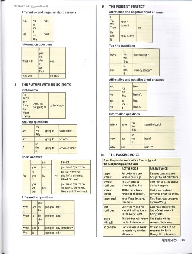 Top Notch 3 Student Book (file PDF) Thiem | PDF