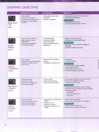 Top Notch 3 Student Book (file PDF) Thiem | PDF