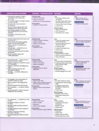 Top Notch 3 Student Book (file PDF) Thiem | PDF