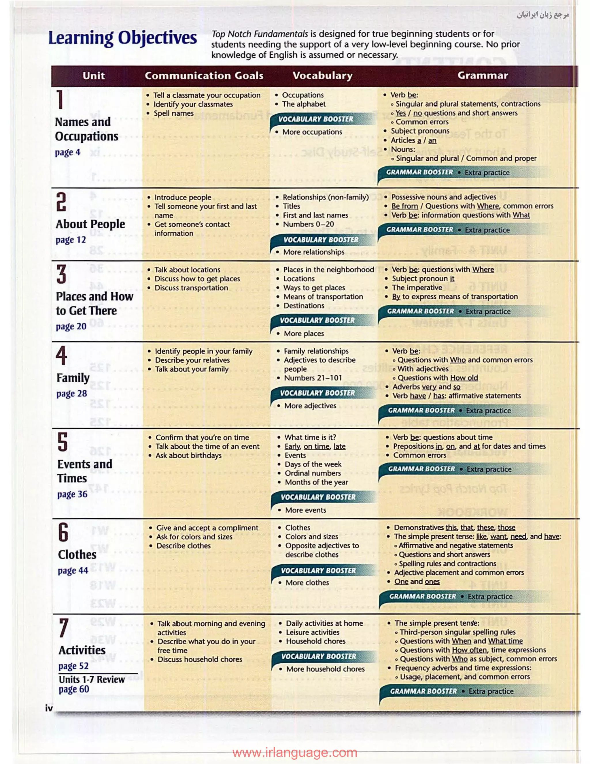 Top notch fundamental a sb.wb-ocr | PDF