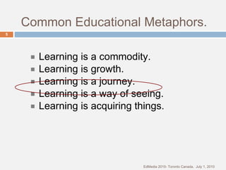 Educational Metaphors - The Hiking Metaphor | PPT