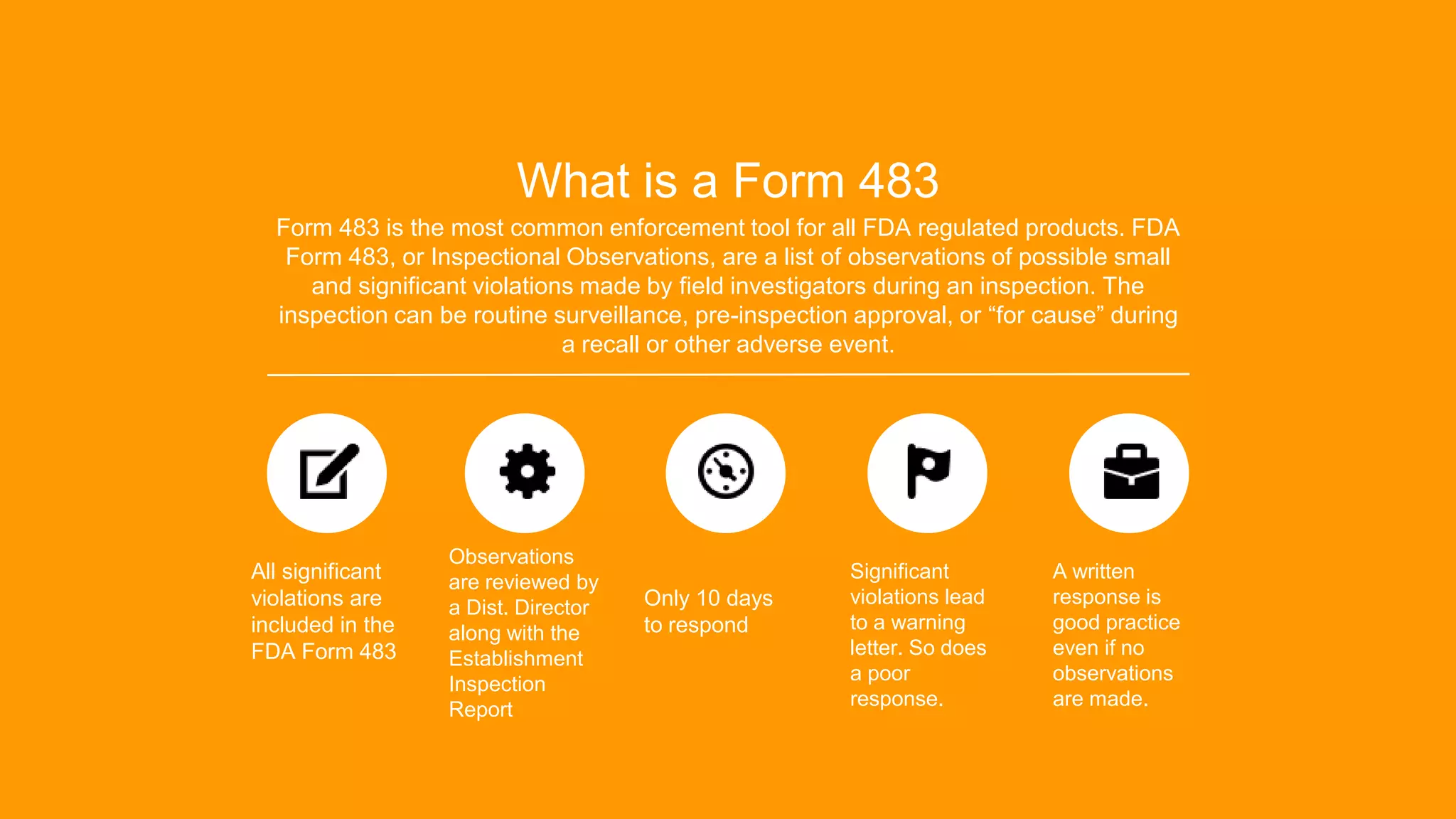 FDA Form 483 (Inspectional Observations) - Top Violations 2013 | PPT