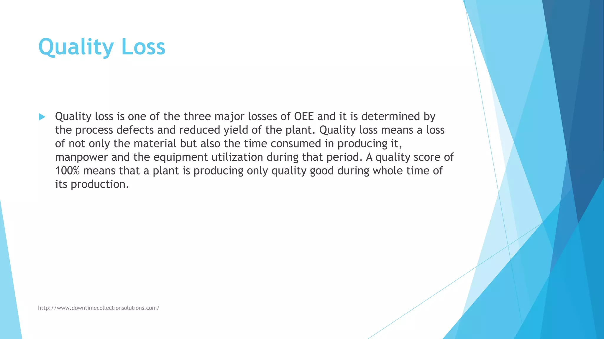 Top OEE & Lean Manufacturing Terms Explained | PPTX | Manufacturing ...