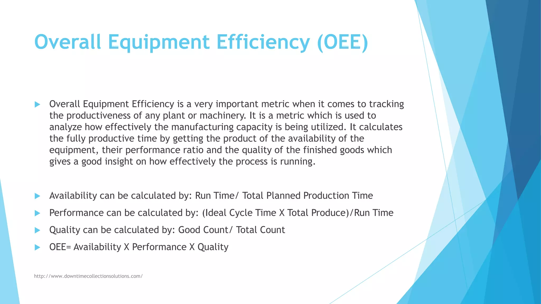 Top OEE & Lean Manufacturing Terms Explained | PPTX | Manufacturing ...