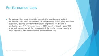 Top OEE & Lean Manufacturing Terms Explained | PPTX | Manufacturing ...