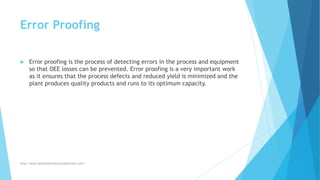 Top OEE & Lean Manufacturing Terms Explained | PPTX | Manufacturing ...