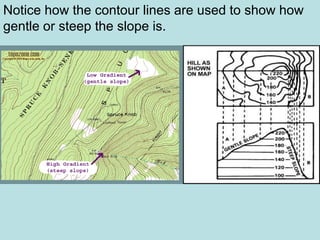 topo explain 2 satellite images.pdf