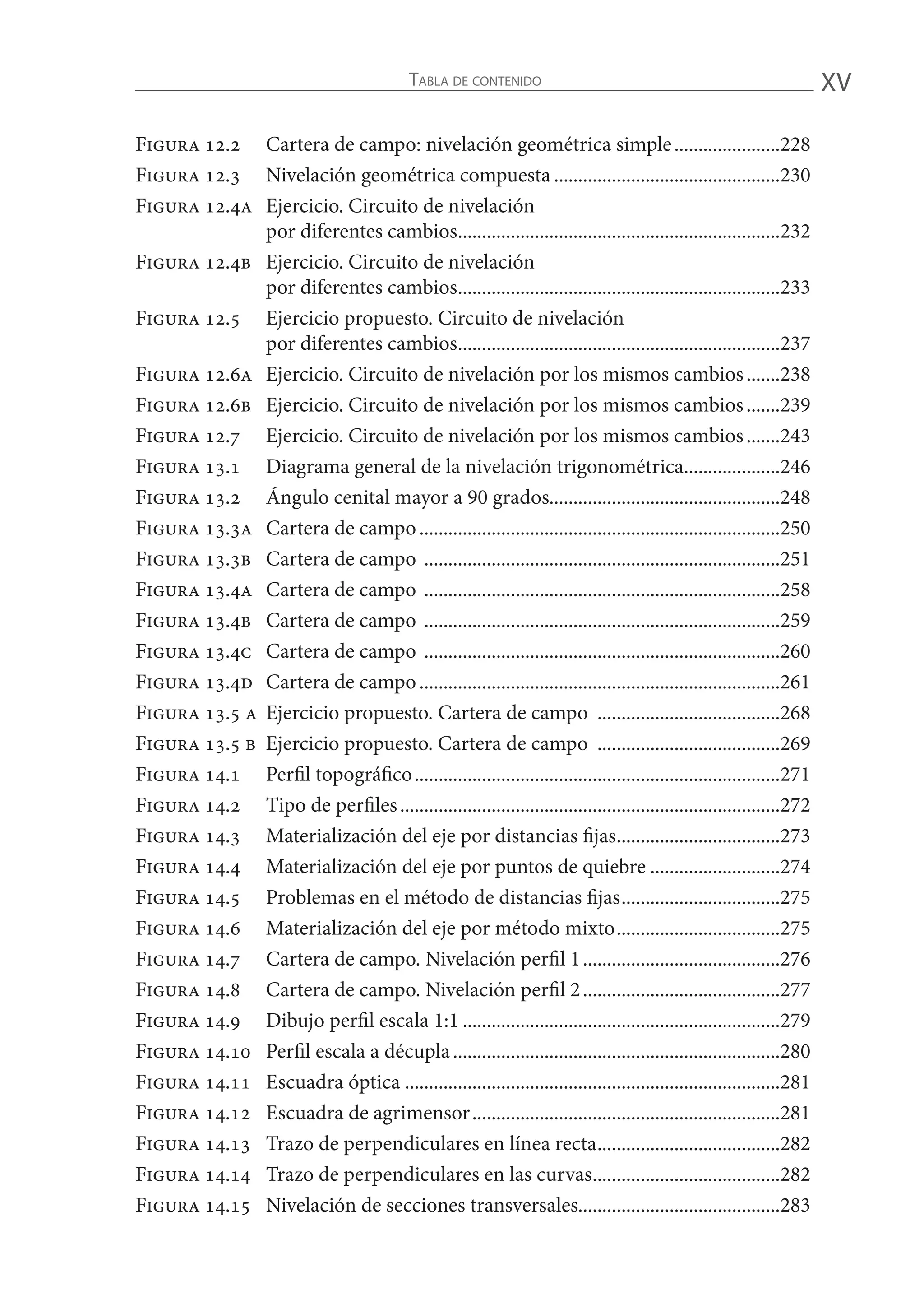 Topografía-Conceptos.pdf