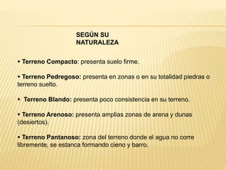 TOPOGRAFIA.pptx