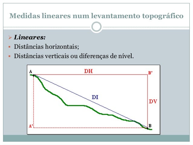 Topografia aula04