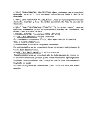 Topografia del dactilograma artificial | DOCX