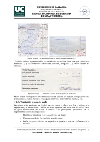 TOPOGRAFIA Y GEODESIA. pdf | PDF