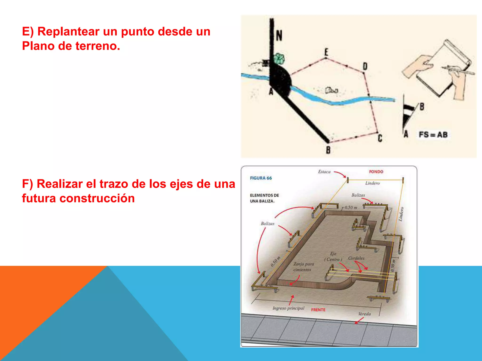 Topografia capitulo 1 generalidades | PPTX | Civil Engineering Industry ...