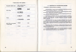 Topografski znaci.pdf