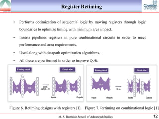 Topograhical synthesis | PDF