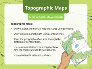 Comprehensive Guide to Understanding and Using Topographic Maps | PPTX