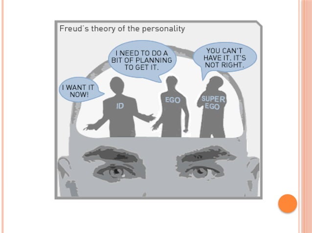 TOPOGRAPHICAL AND STRUCTURAL THEORIES OF MIND.pptx