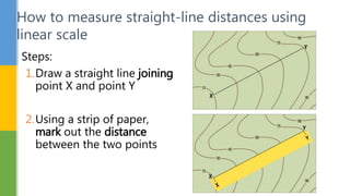 Sec 2 Geography Topographical Map Skills | PPT