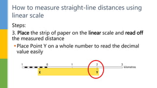 Sec 2 Geography Topographical Map Skills | PPT