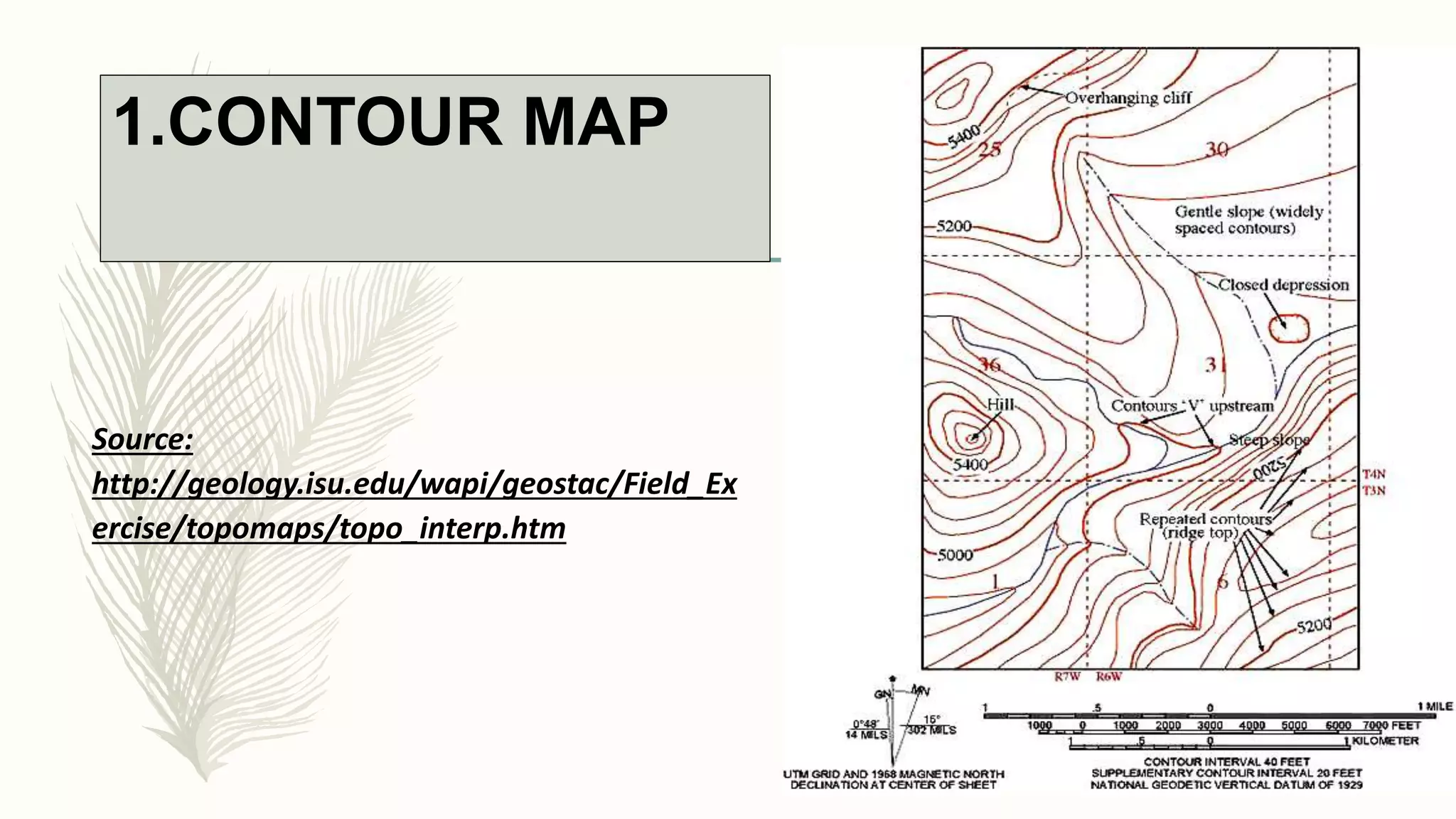 Topography and Topographical Maps | PPTX