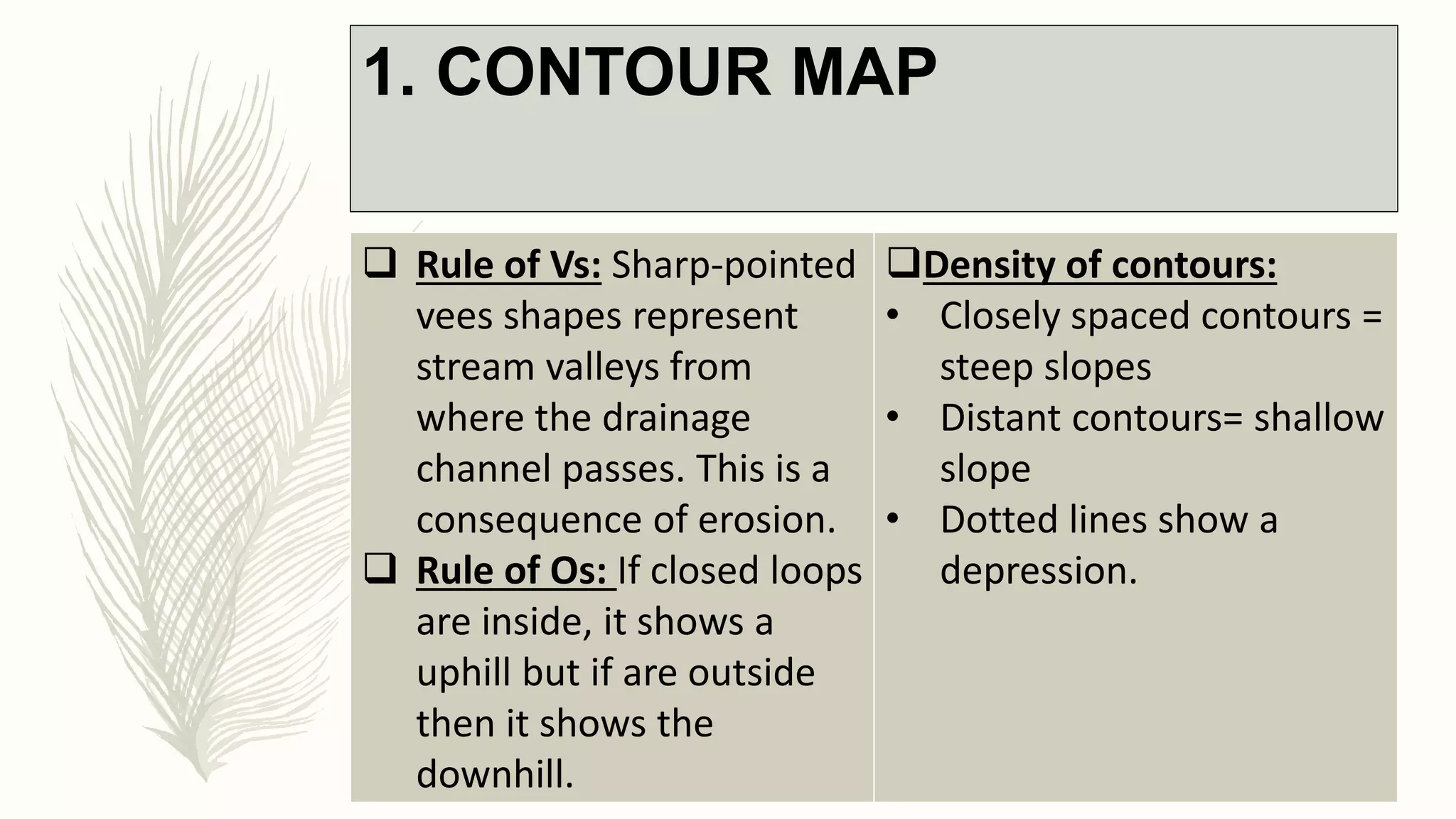 Topography and Topographical Maps | PPTX