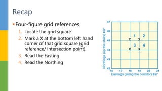 Sec 2 Geography Topographical Skills | PPTX | Geography | Science