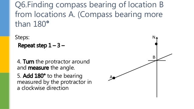 Sec 2 Geography Topographical Skills