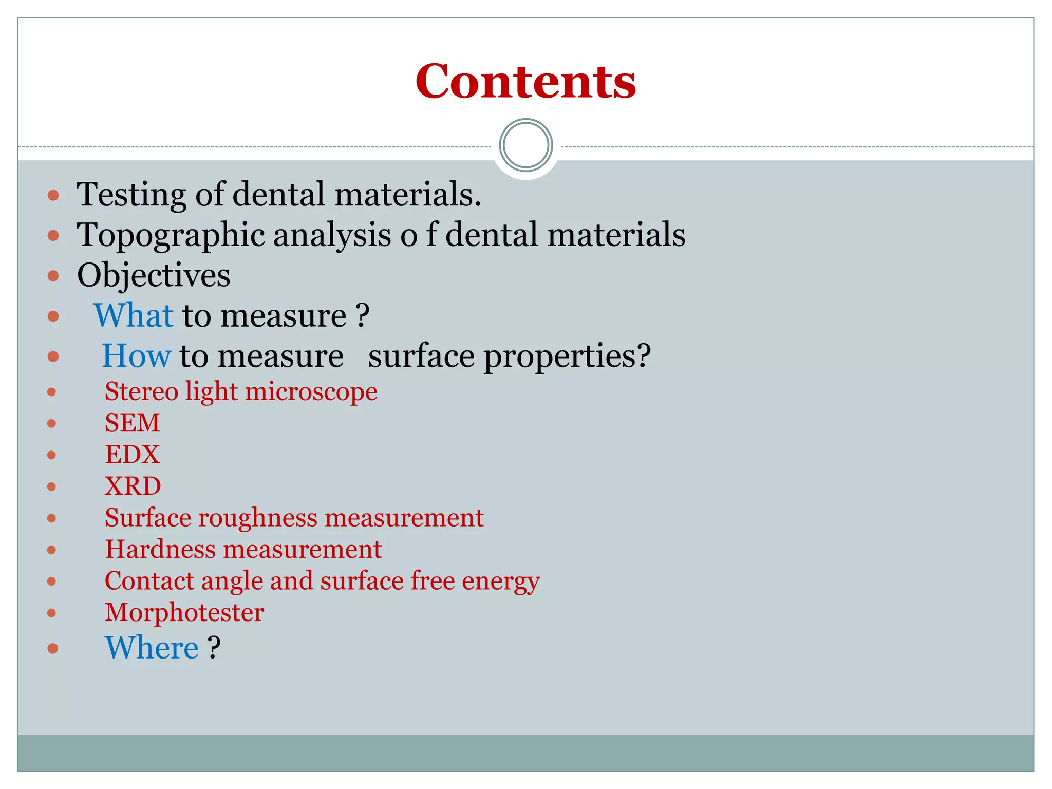 Topographic analysis of dental materials :A review of current devices ...