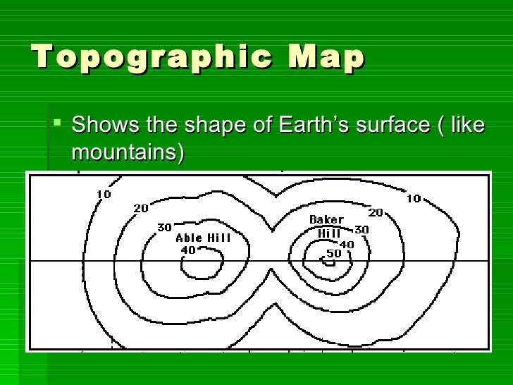 Earth Science Chap 1 Topographic and geographic maps