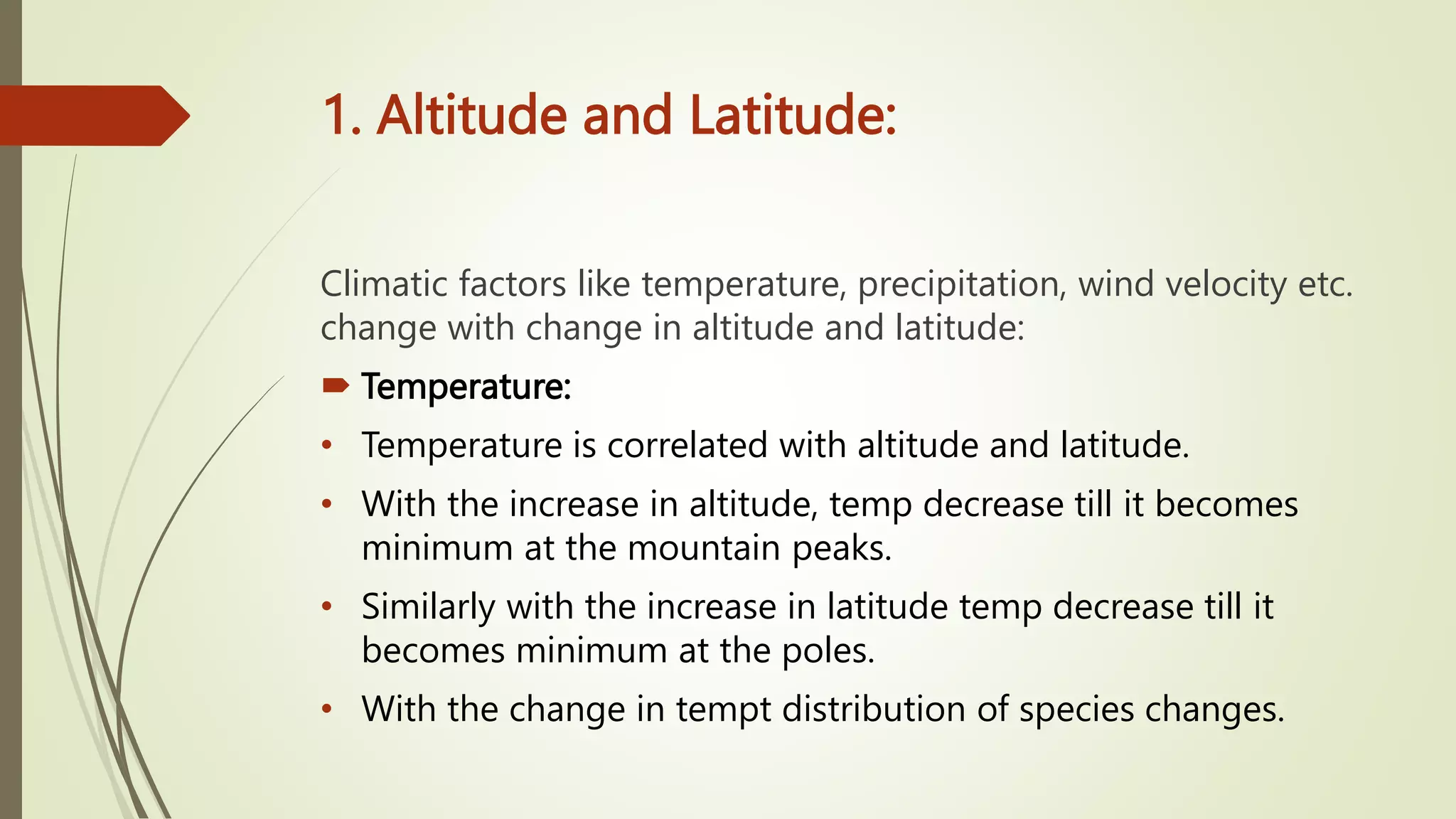 Topographic factors.pptx