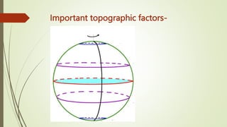 Topographic factors.pptx