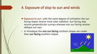 Topographic factors.pptx