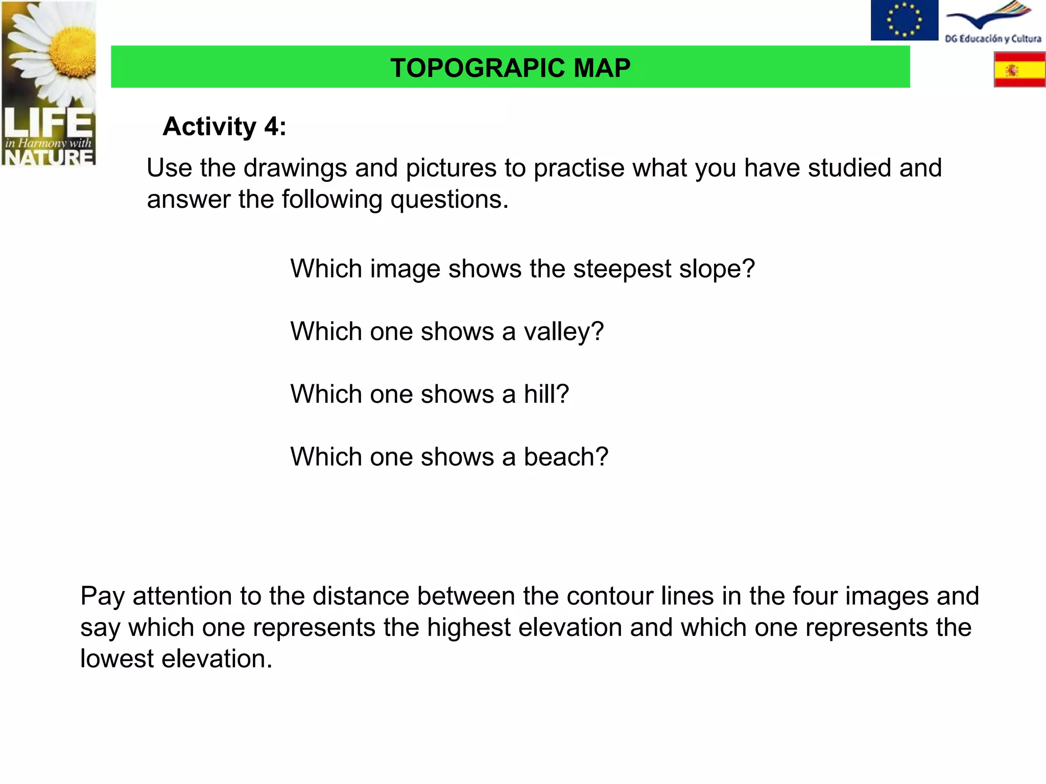 Topographic Map | PPT
