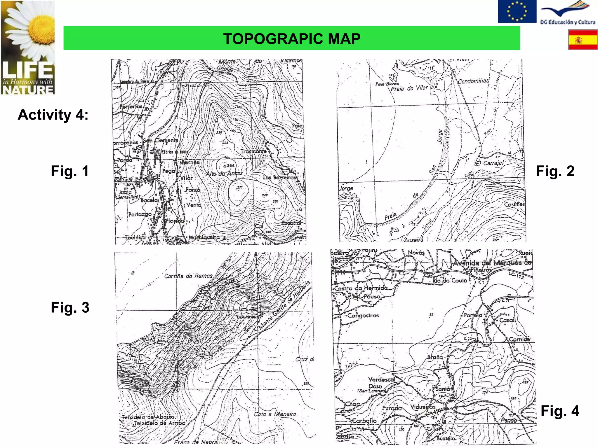 Topographic Map | PPT