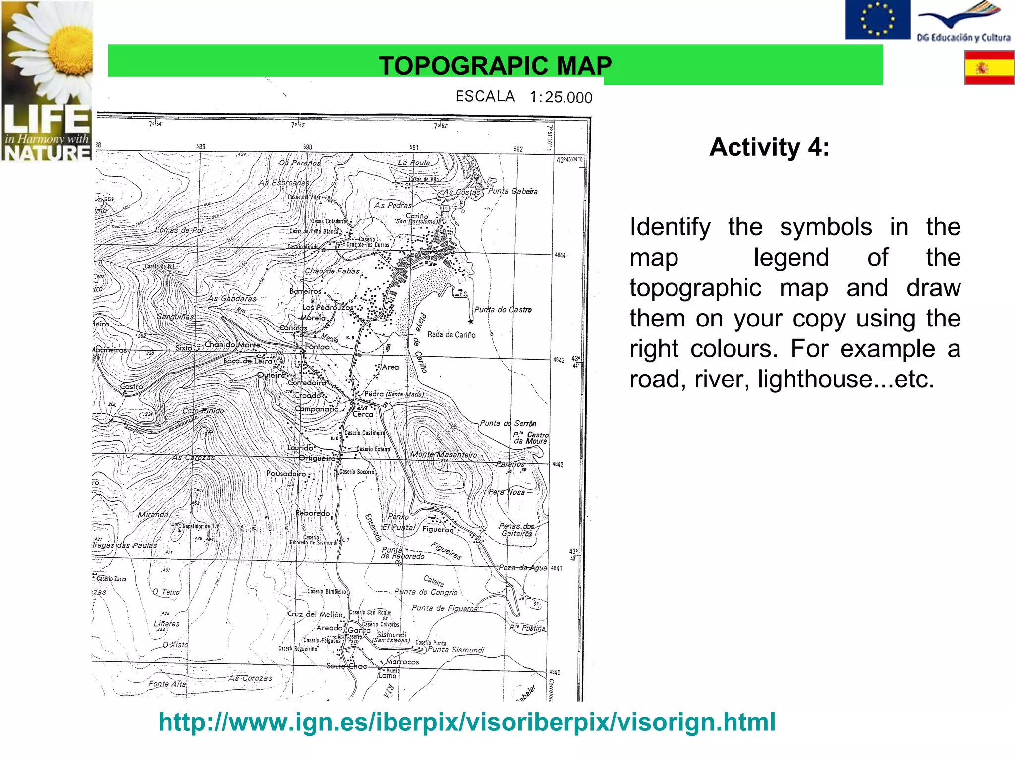 Topographic Map | PPT