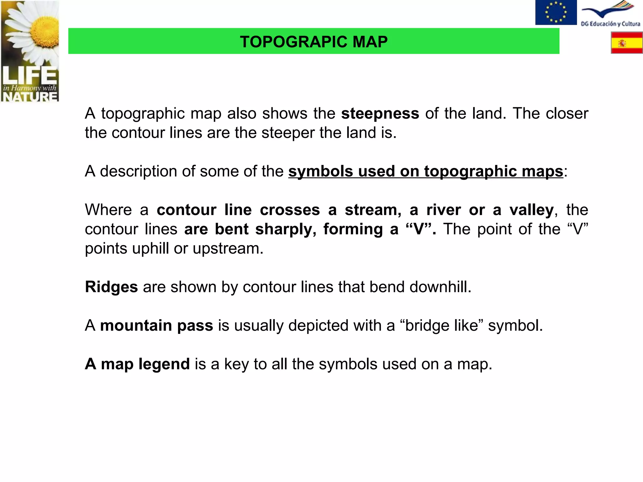 Topographic Map | PPT