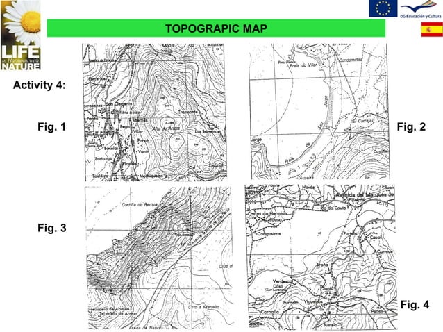 Topographic Map | PPT