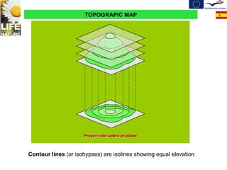 Topographic Map | PPT