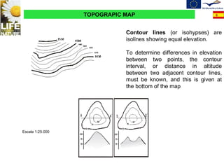 Topographic Map | PPT